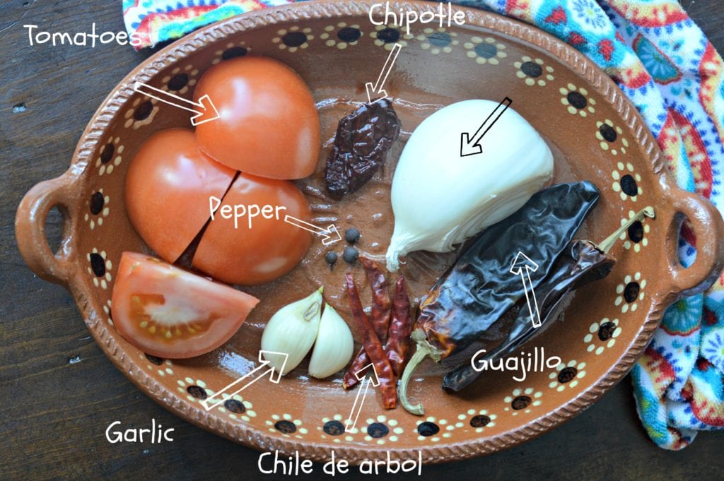 Camarones a la Diabla Recipe (Mexican Spicy Shrimp) - My Latina Table